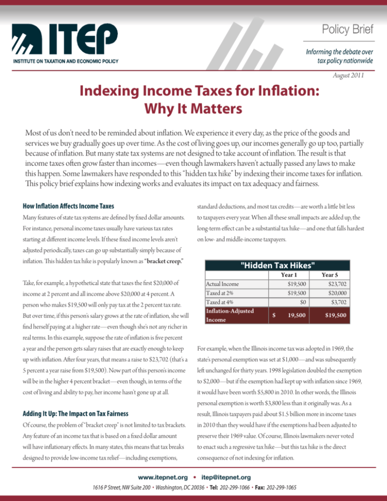 Indexing Income Taxes For Inflation Why It Matters 