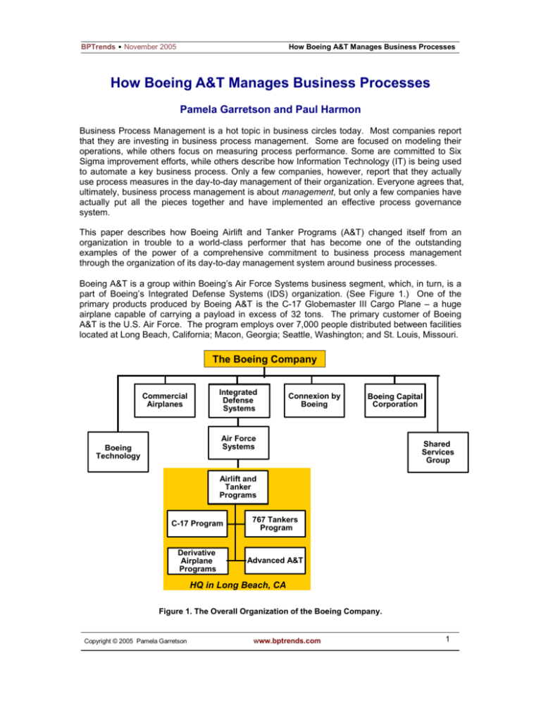 How Boeing A&T Manages Business Processes