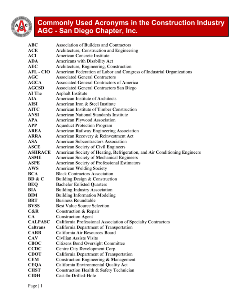 Commonly Used Acronyms In The Construction Industry