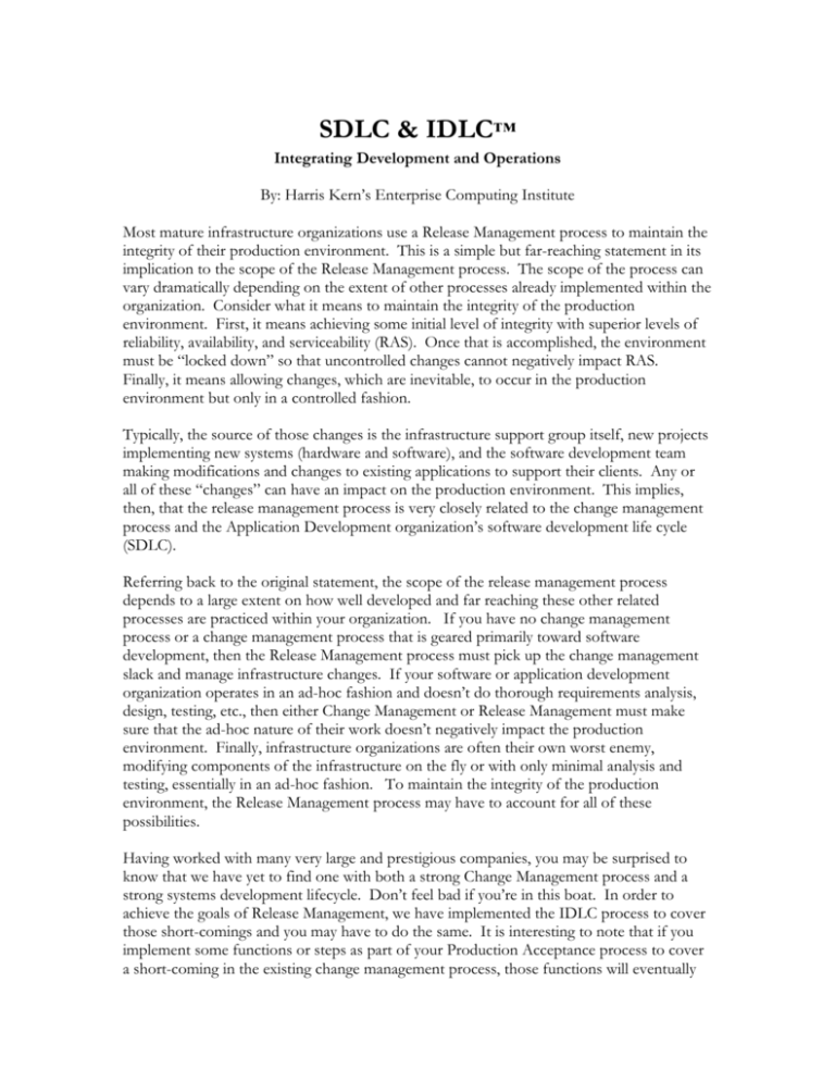 SDLC & IDLC™ - Harris Kern