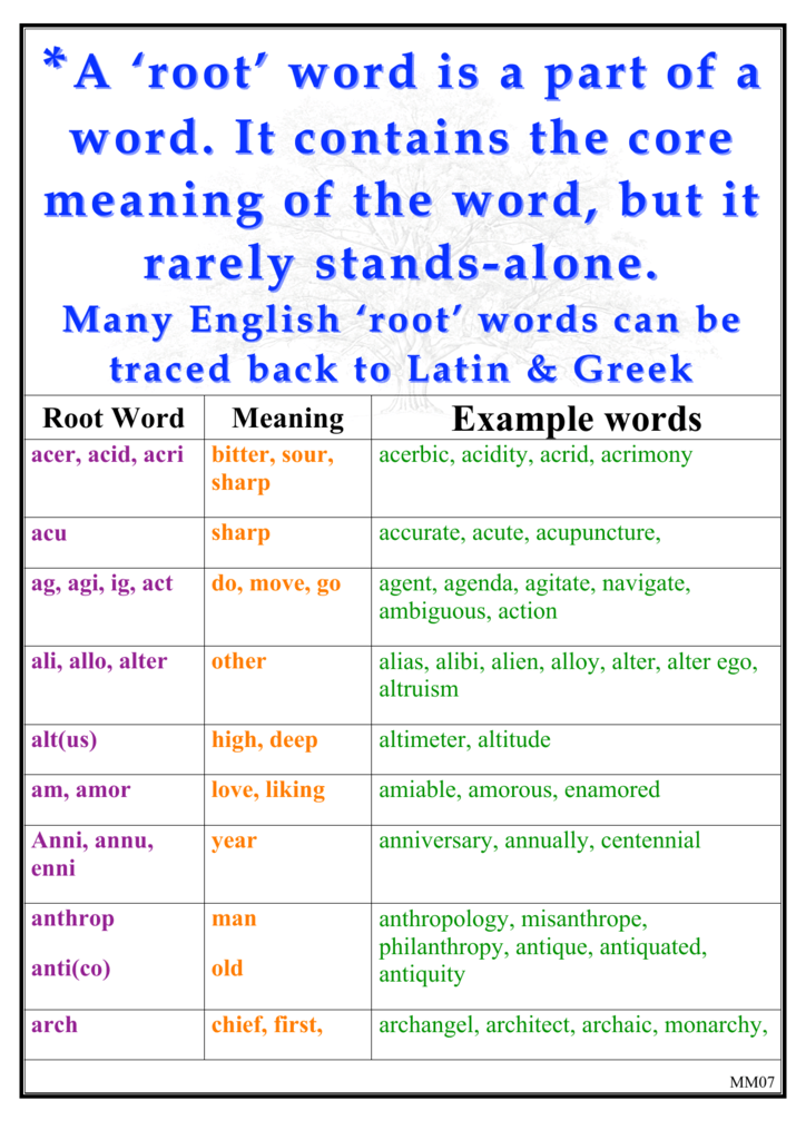  A root Word Is A Part Of A A root Word Is A Part Of A Word It