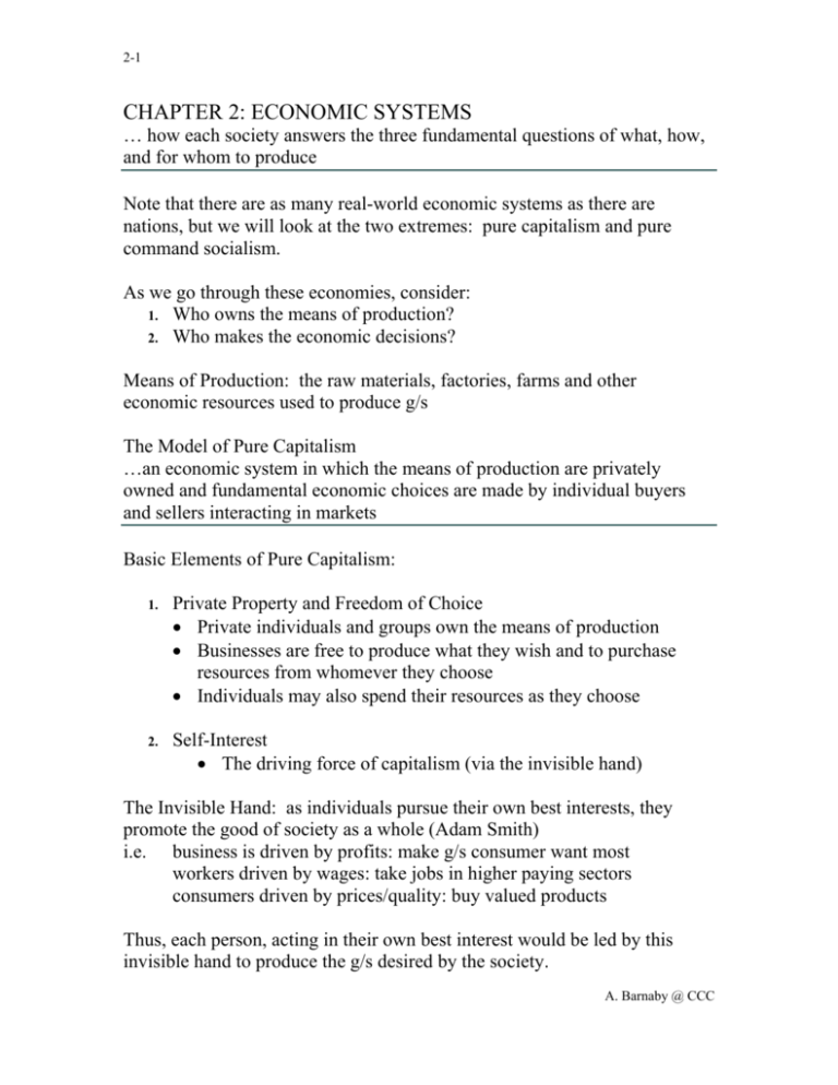 Chapter 2 Economic Systems Chapter 2 Economic Systems