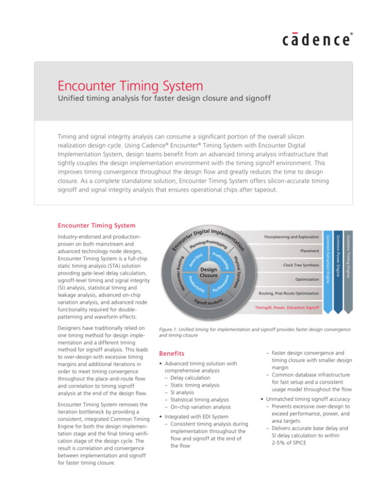 Encounter Timing System