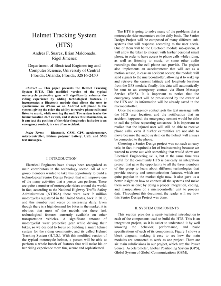 Helmet Tracking System HTS Helmet Tracking System HTS