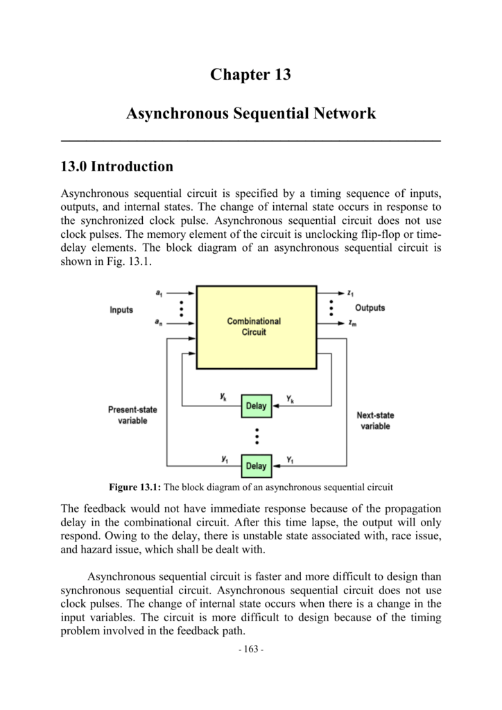 Asynchronous Sequential Logic Circuits Definition Circuit Diagram