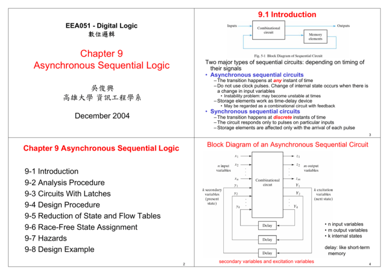 Ch9 Asynchronous Sequential Logic