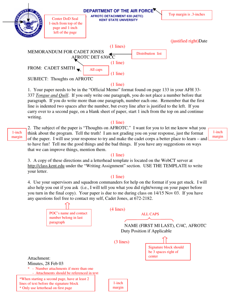 Air Force Memo Template HQ Printable Documents
