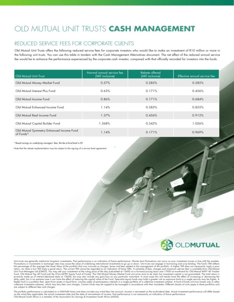 OLD MUTUAL UNIT TRUSTS CASH MANAGEMENT OLD MUTUAL UNIT TRUSTS CASH MANAGEMENT