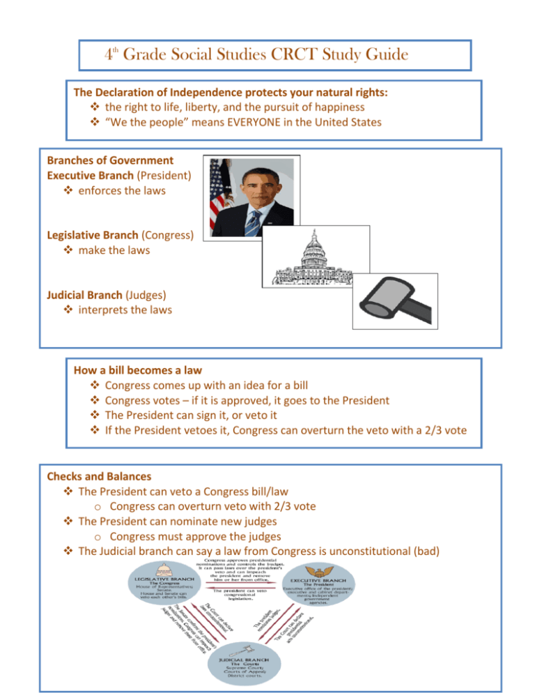 4th Grade Social Studies CRCT Study Guide