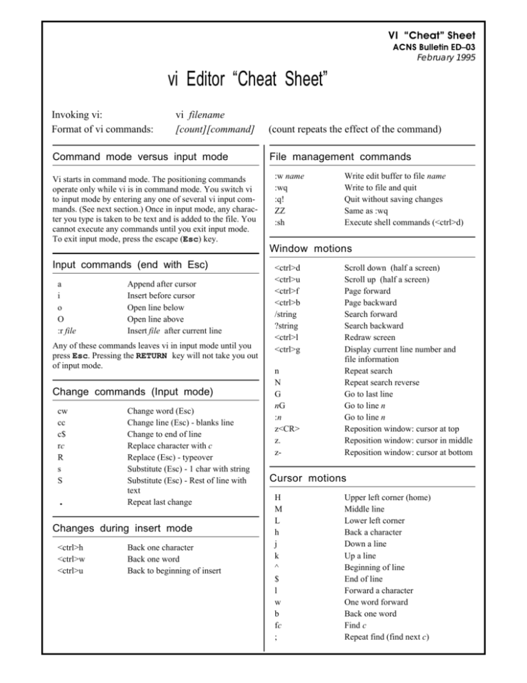 Vi Editor Sheet 