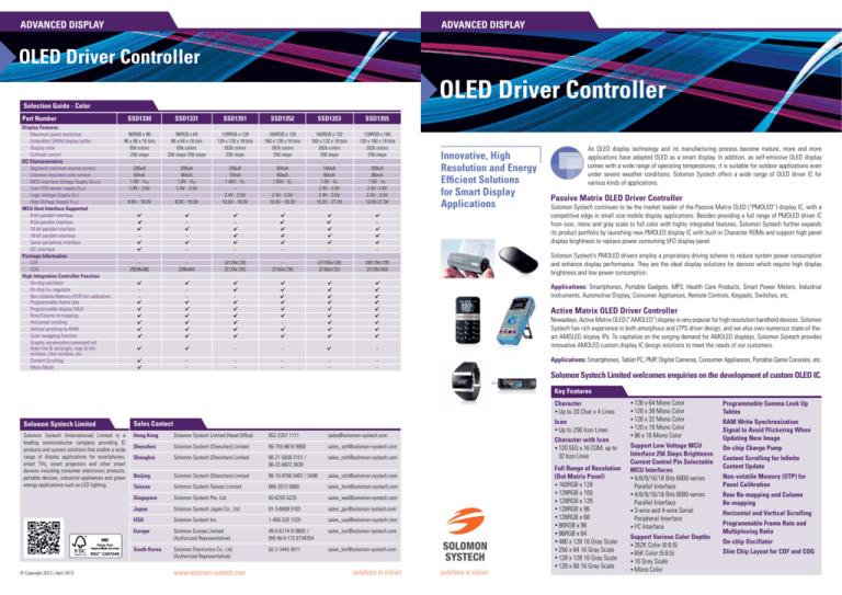 OLED Driver Controller - Solomon Systech Limited
