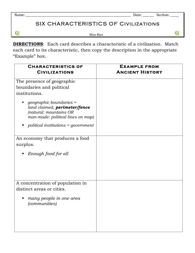 6 Characteristics Of Civilization W translations 6 Characteristics Of Civilization W translations