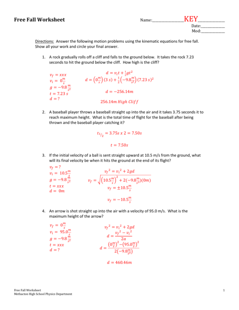 Free Fall Worksheet Methacton School District