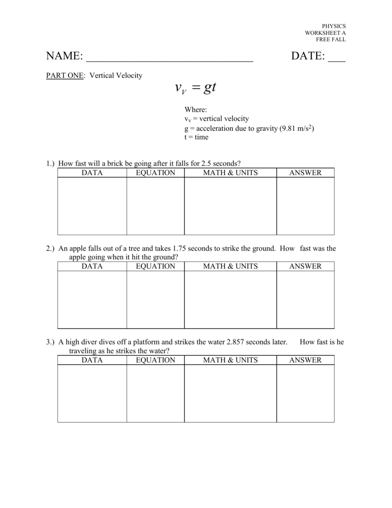 Free Fall Sheets