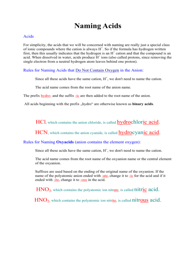 Naming Acids