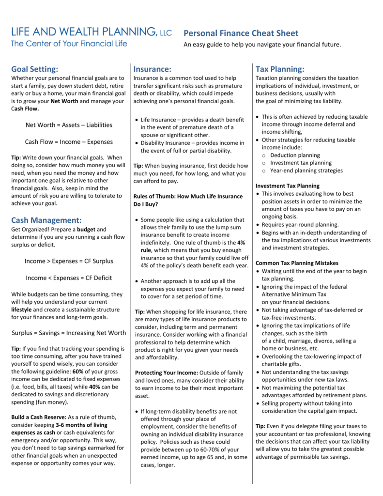 Personal Finance Cheat Sheet
