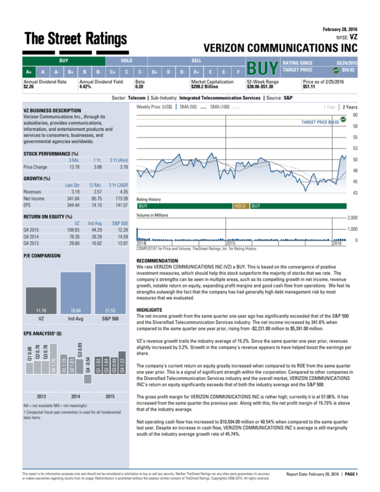 Verizon Communications Inc