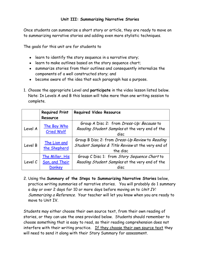  Steps To Summarize An Article What Are The Steps To Best Summarize A