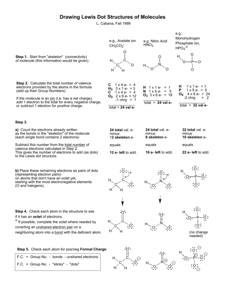 Drawing Lewis Dot Structures Of Molecules