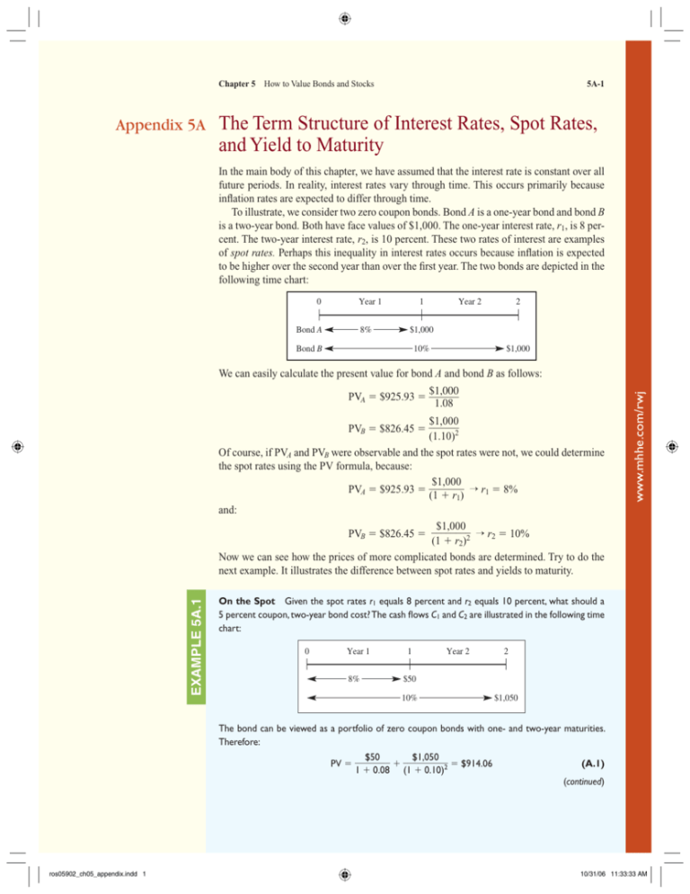 The Term Structure Of Interest Rates Spot Rates And Yield To Maturity