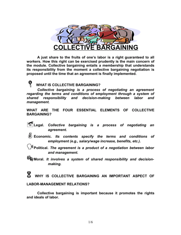 COLLECTIVE BARGAINING COLLECTIVE BARGAINING