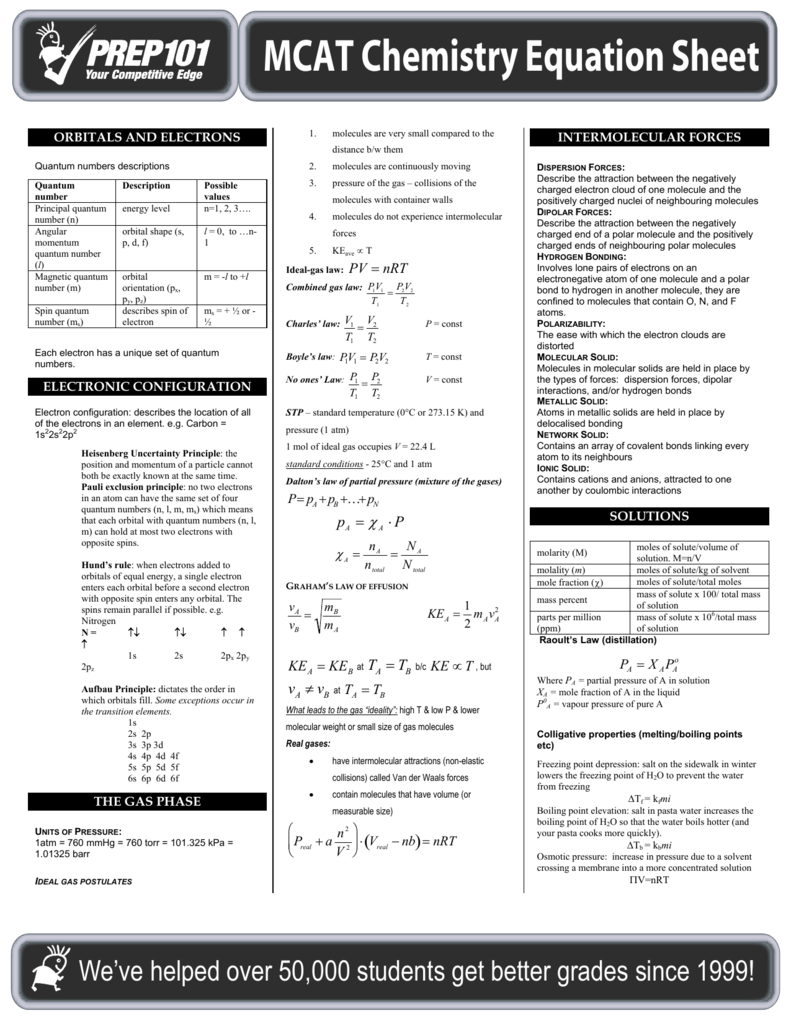 MCAT Chemistry Equation Sheet MCAT Chemistry Equation Sheet