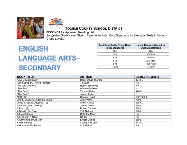TCSD APPROVED SECONDARY READING LIST TCSD APPROVED SECONDARY READING LIST