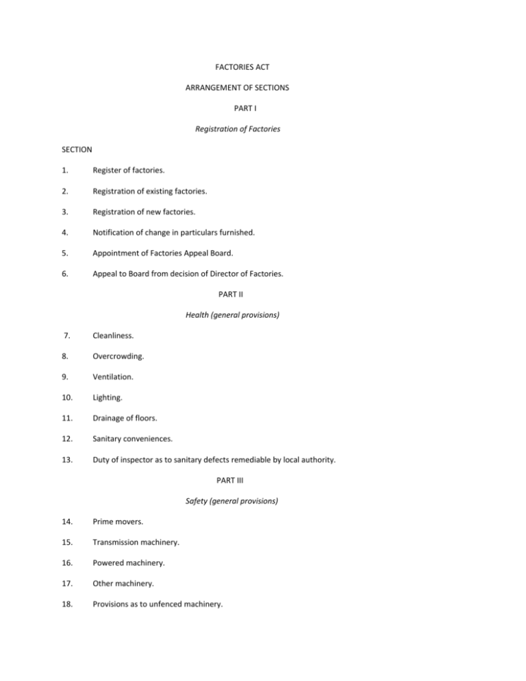 Factories Act