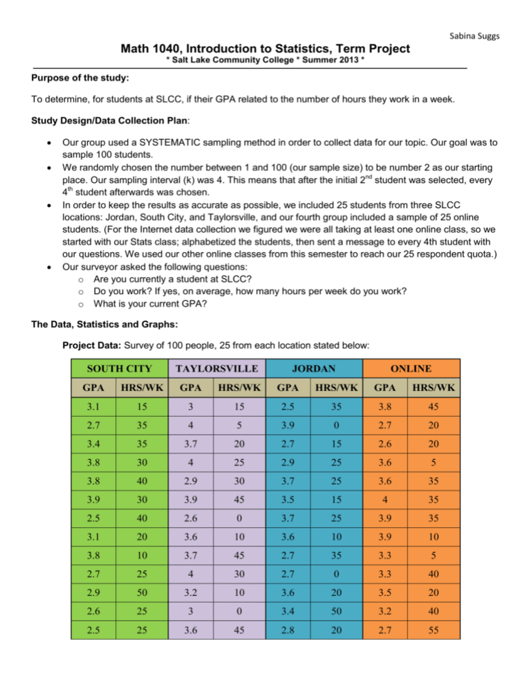 math-1040-introduction-to-statistics-term-project
