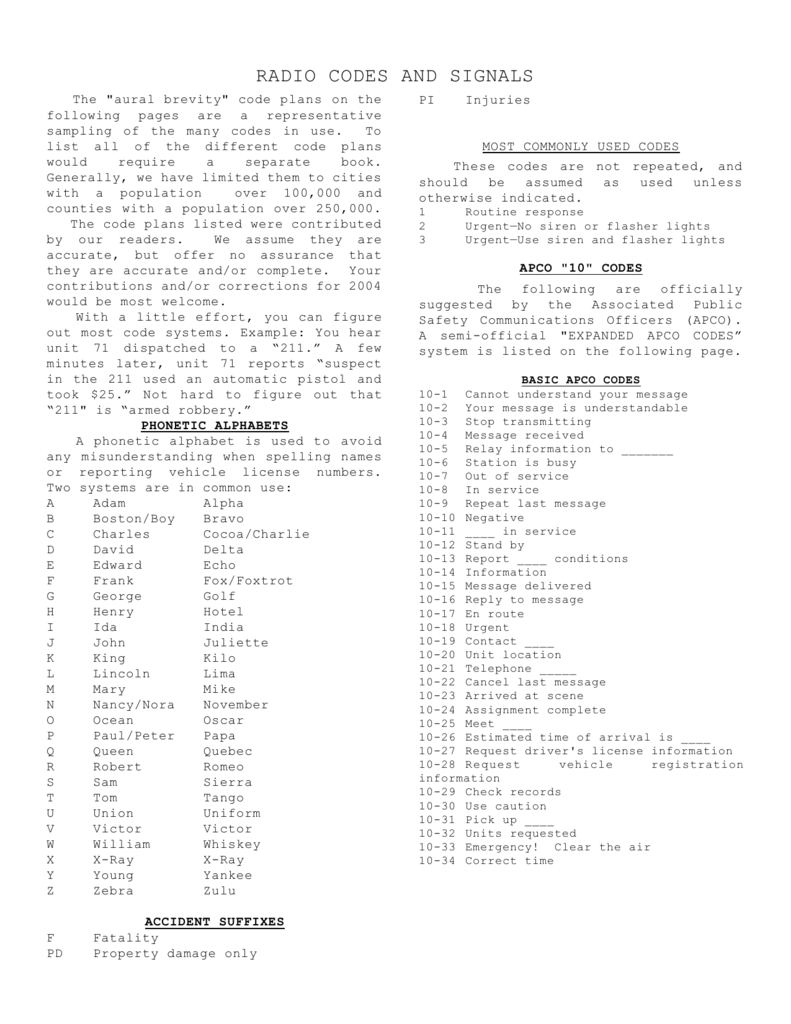 Radio Codes And Signals The RadioReference Forums Radio Codes And Signals The RadioReference Forums