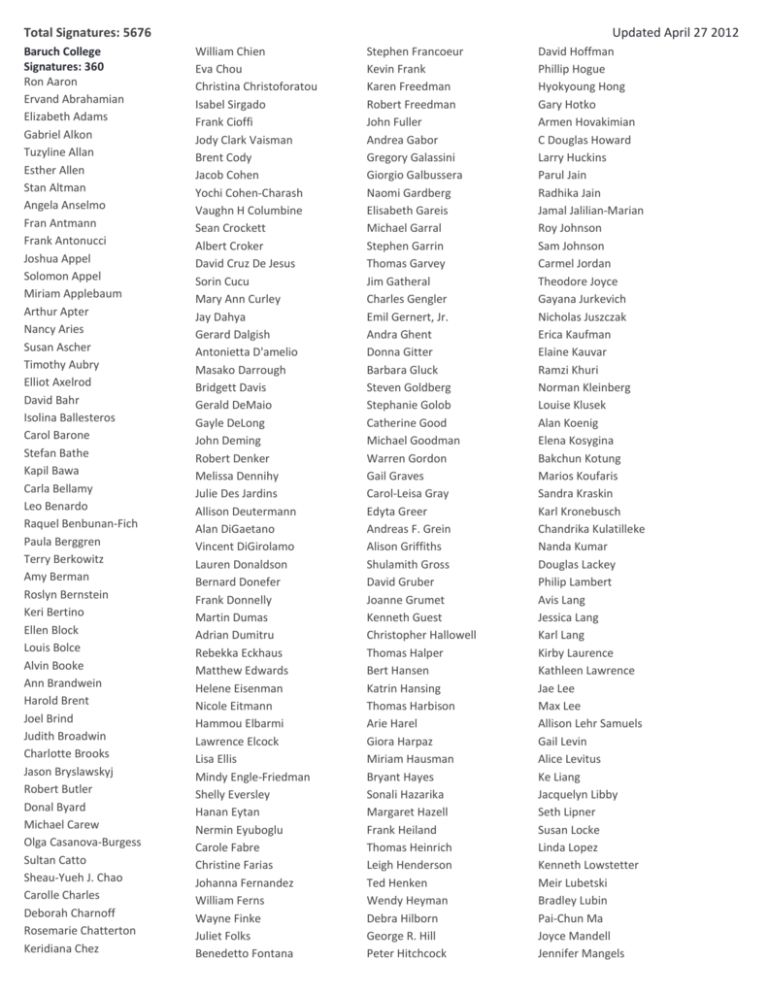 The Full List Of Names