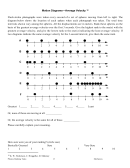 Motion Maps and Position vs. Time Graphs