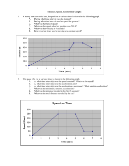 Position, Velocity & Acceleration Physics Worksheet