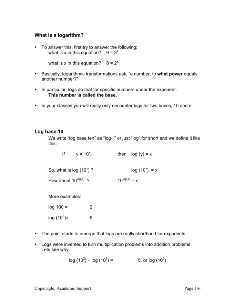 What Is A Logarithm Log Base 10 What Is A Logarithm Log Base 10