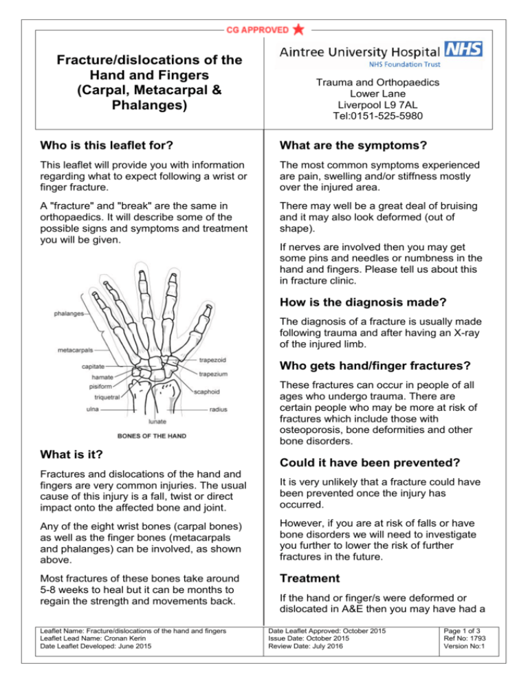 Fracture/dislocations of the Hand and Fingers