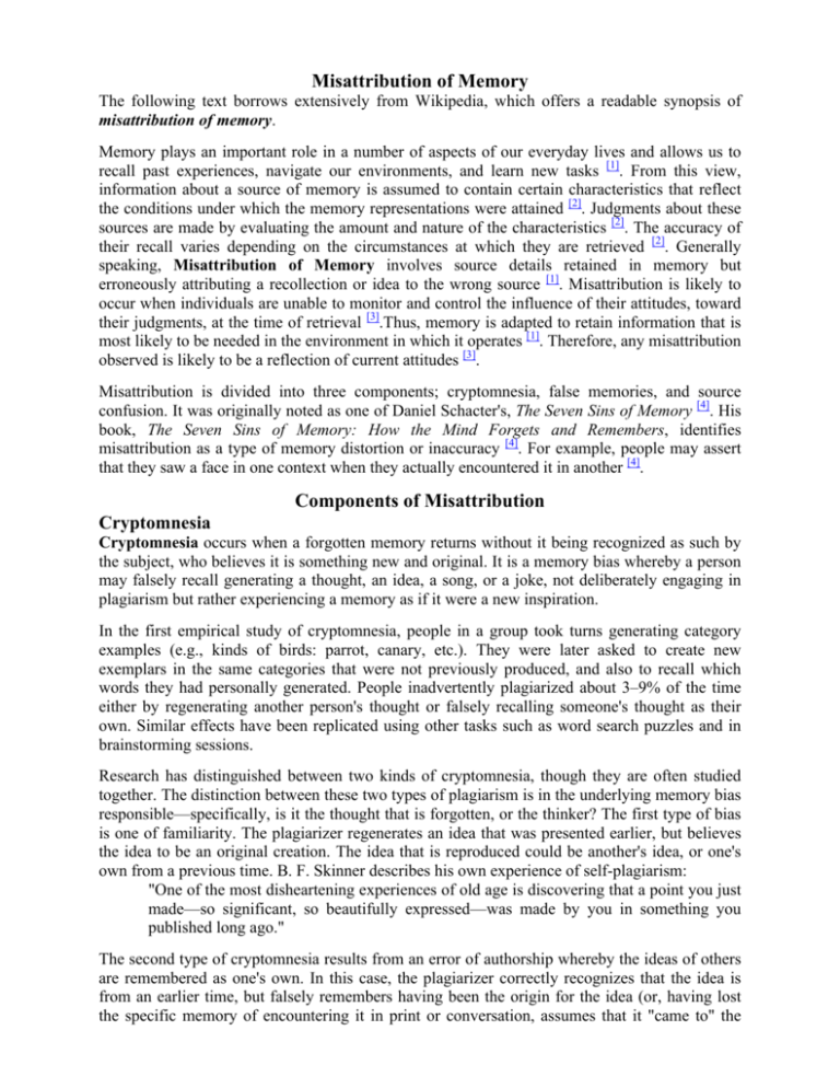 Components Of Misattribution Cryptomnesia
