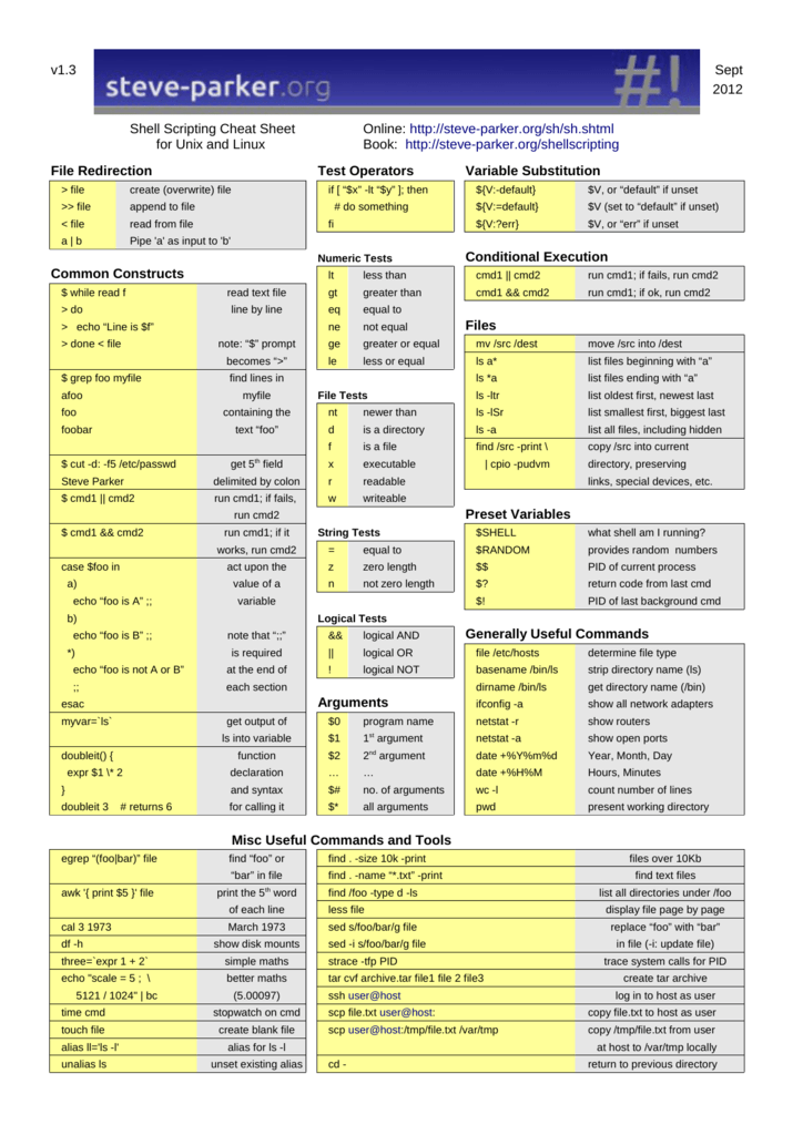 Shell Scripting Sheet Steve 47 OFF