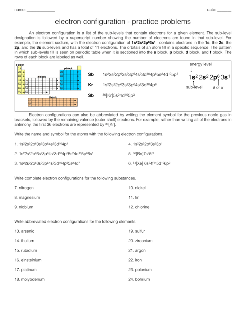 Electron Configuration