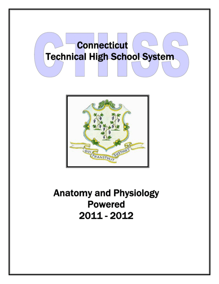 Human Anatomy And Physiology Curriculum