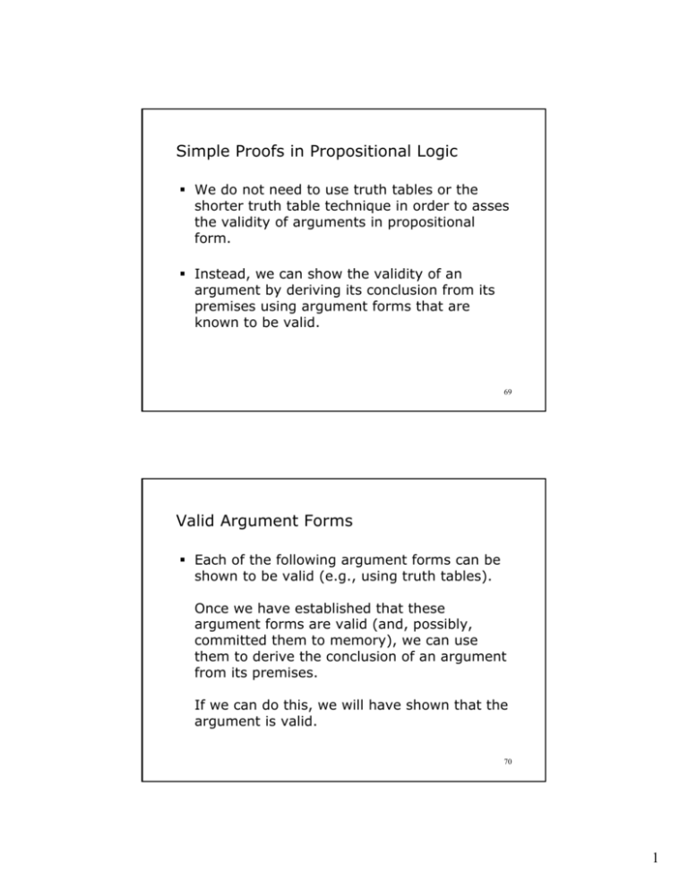 Simple Proofs In Propositional Logic Valid Argument Forms