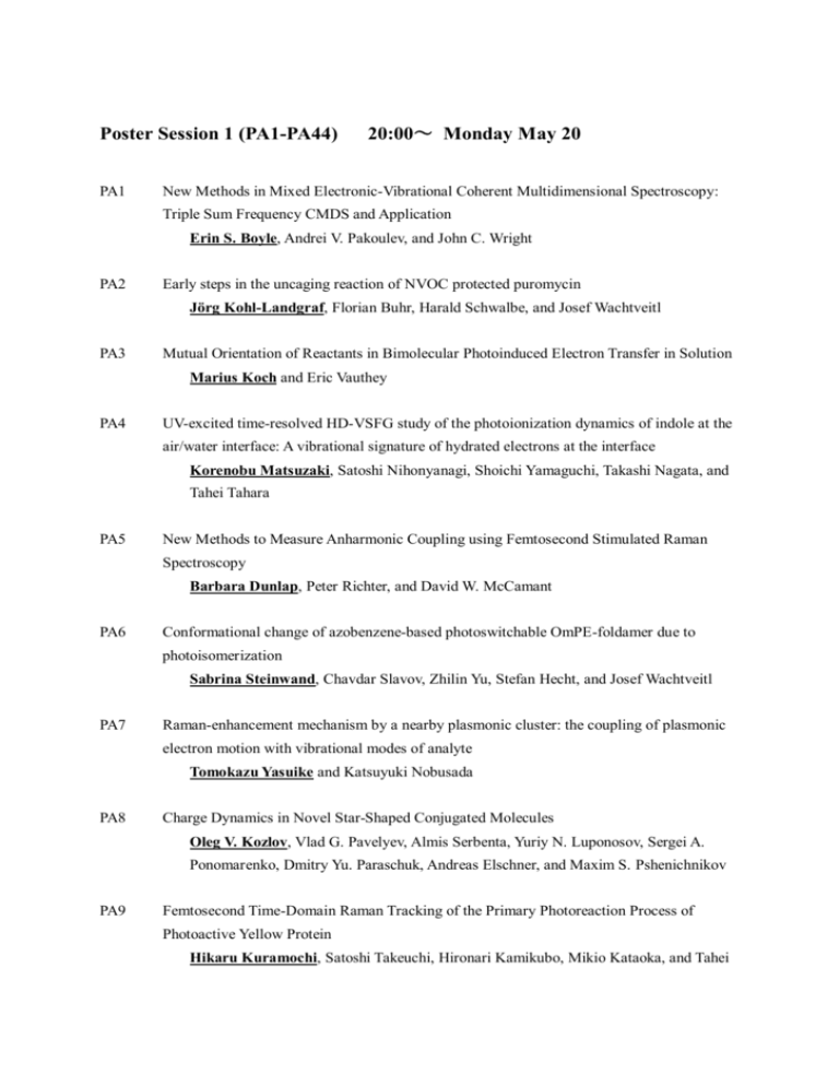 List Of Posters List Of Posters