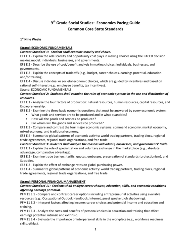 9th Grade Social Studies Economics