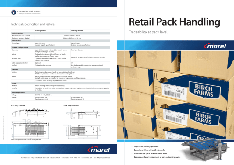 Retail Pack Handling