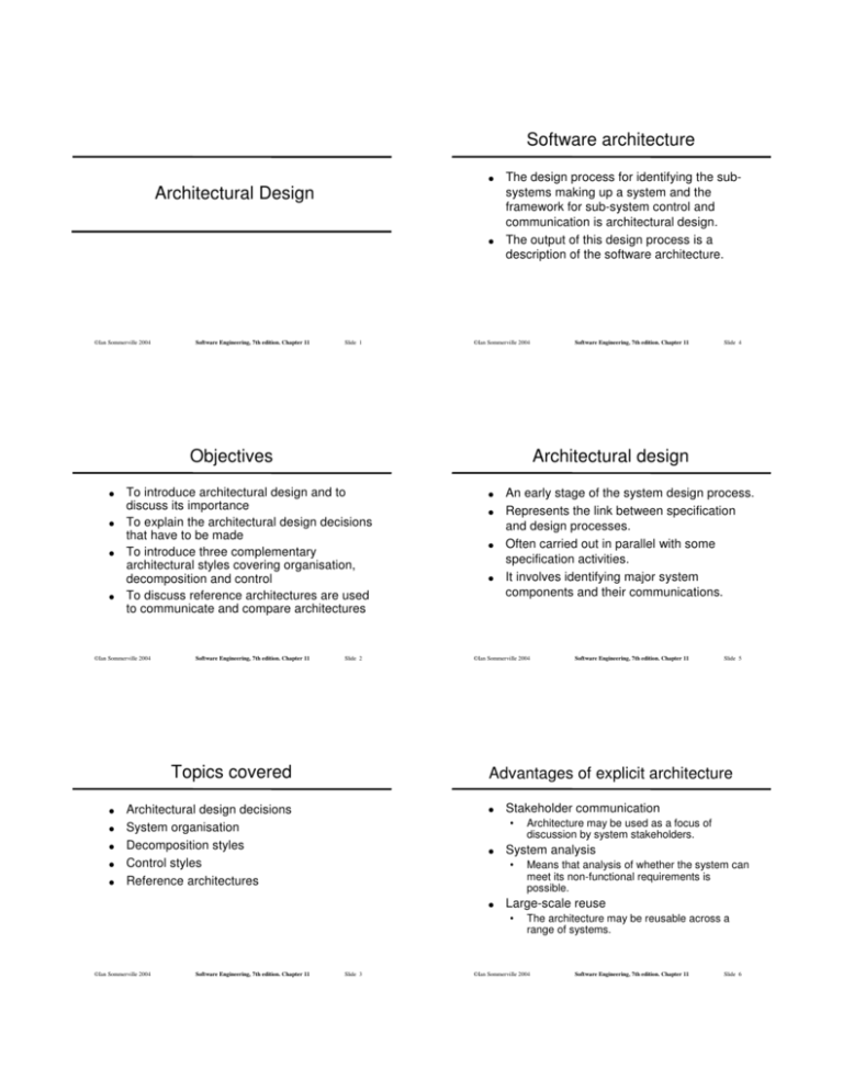 Architectural Design Objectives Topics Covered Software