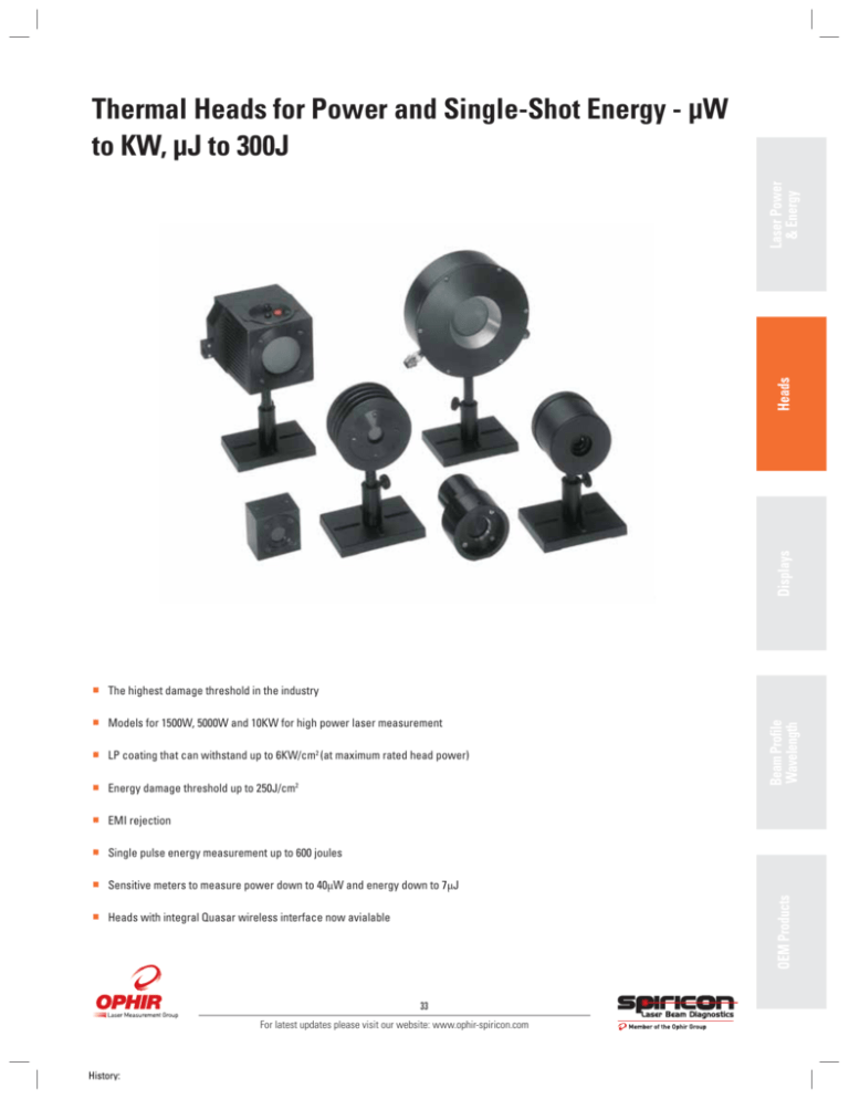 Ophir Thermal Heads: Power & Energy Measurement Datasheet