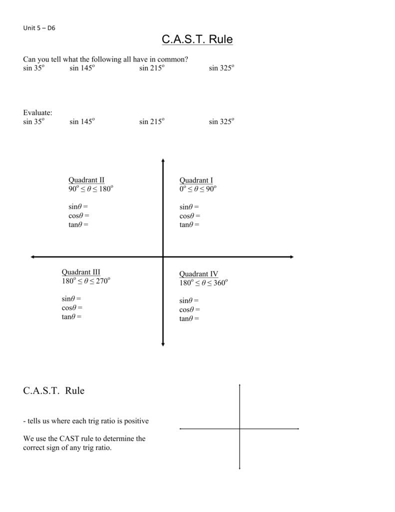 CAST Rule Shawmath3u