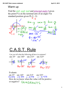 Trigonometric Ratios for Obtuse and Reflex Angles