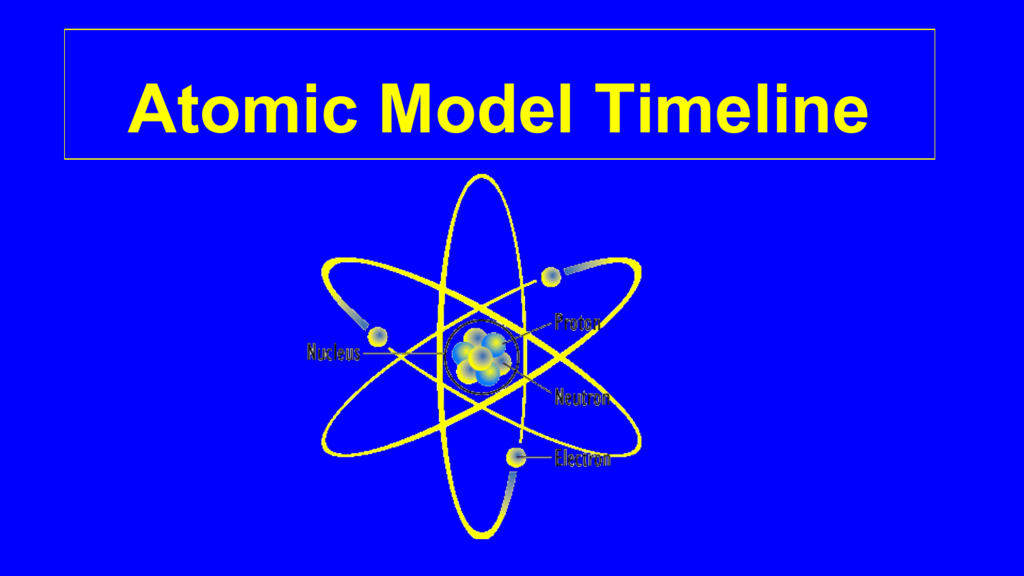 Atomic Model Timeline Atomic Model Timeline