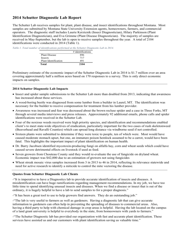 2014 Diagnostic Lab Report - Schutter Diagnostic Lab
