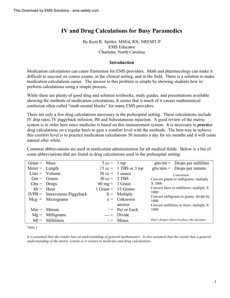 IV Drug Calculations